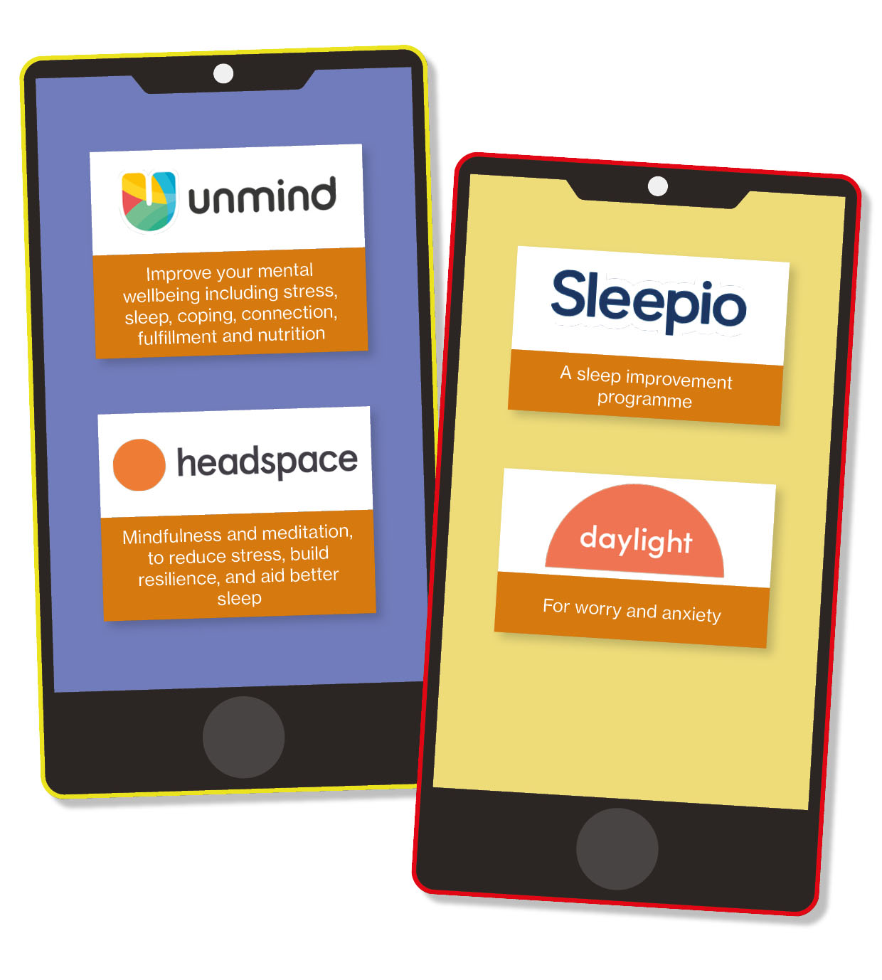 Healthy Mind – NHS Highland Staff Health and Wellbeing